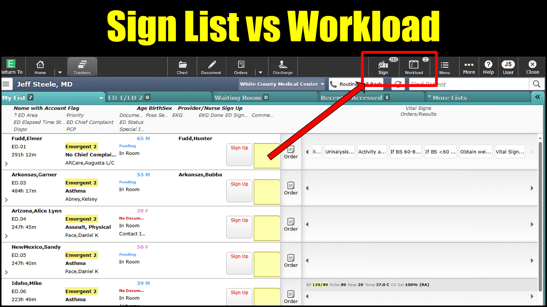Sign vs Workload | Searcy EM