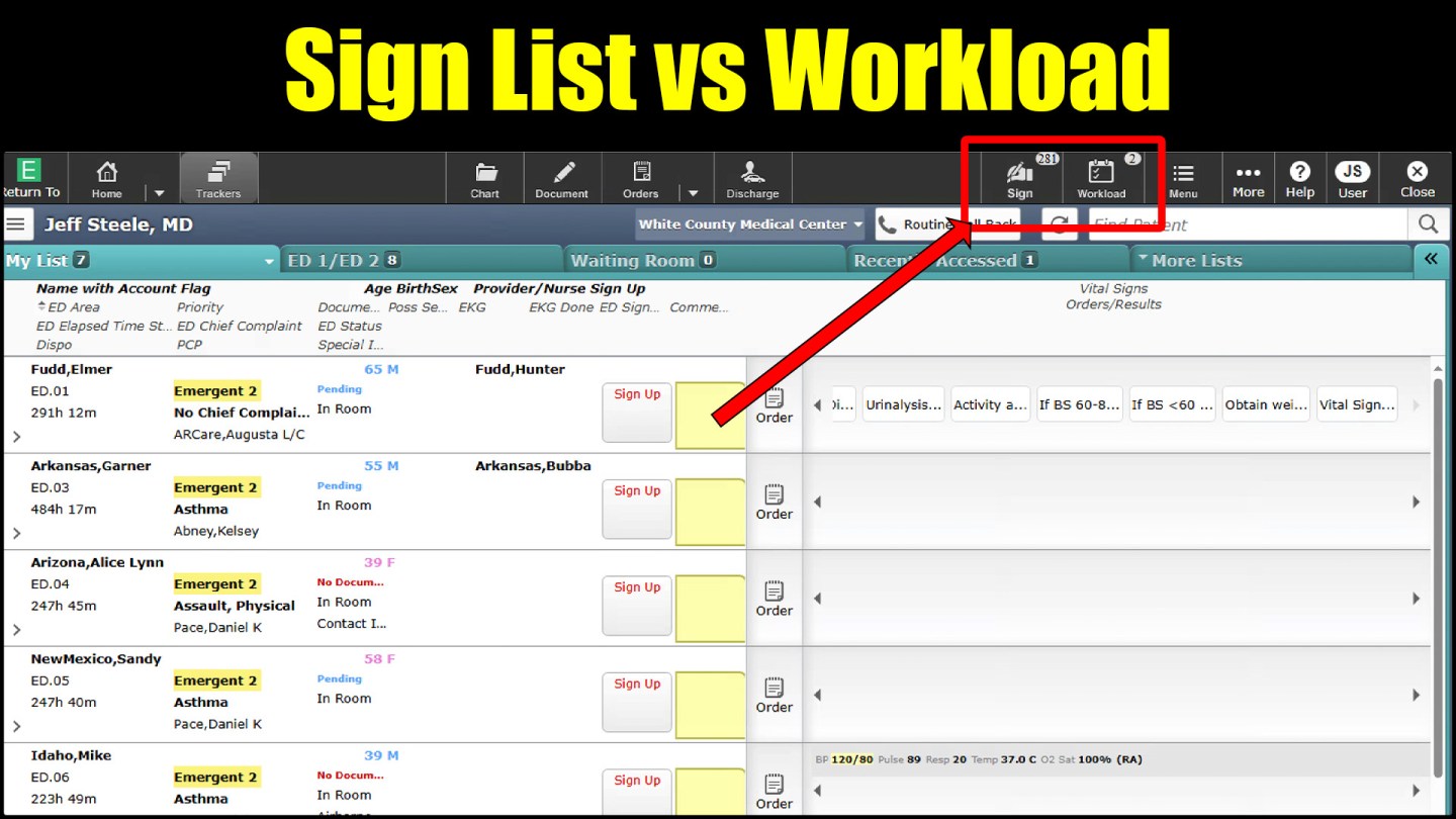 Sign vs Workload | Searcy EM